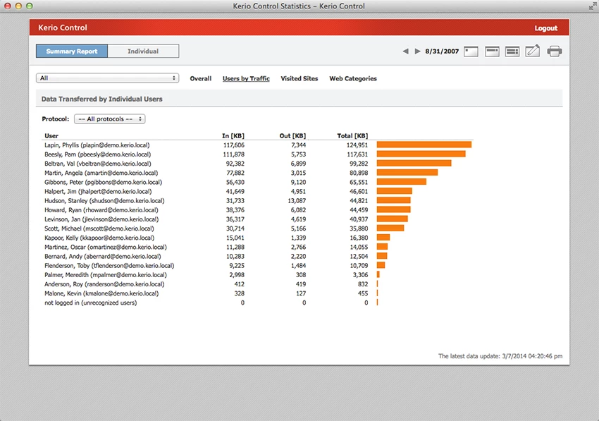 Kerio Control - Unified Threat Management Firewall | Armstrong