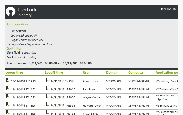 Userlock | Armstrong